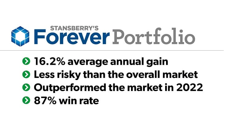 Porter Stansberry's Forever Portfolio: What Are The Greatest of All ...