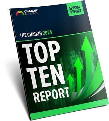 Power Gauge Investor: Marc Chaikin 2025 Top Ten Stocks Revealed