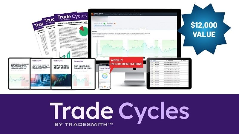 Trade Cycles Review: Keith Kaplan & TradeSmith Breakthrough