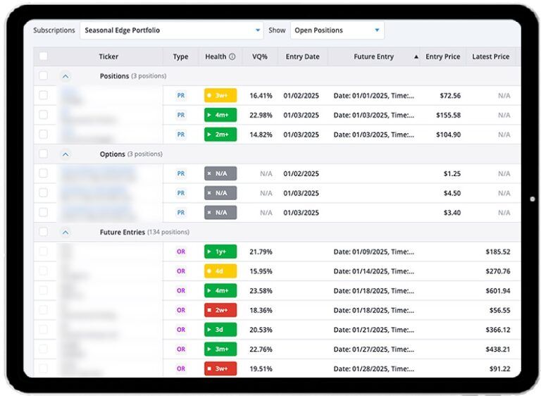 Trade Cycles Review: Keith Kaplan & TradeSmith Breakthrough