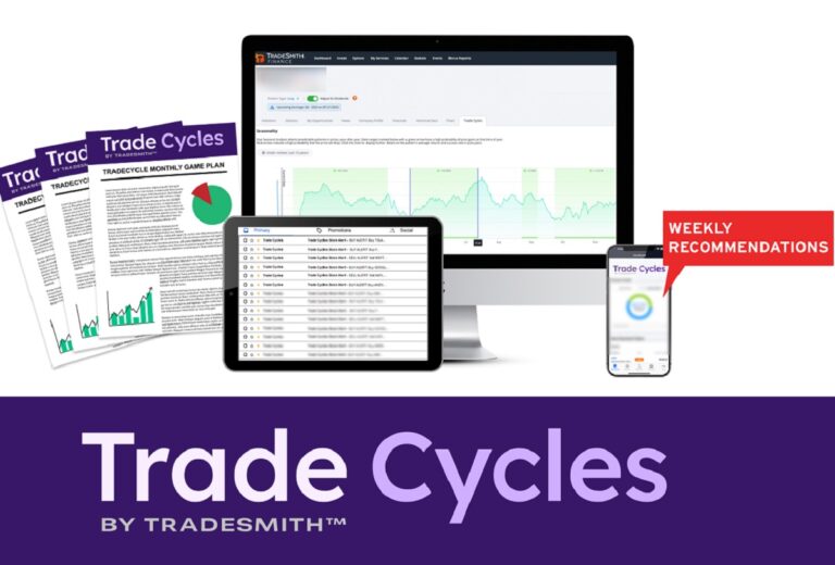 Trade Cycles Review: Keith Kaplan & TradeSmith Breakthrough